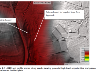 Coundon Wedge Stage Zero River Restoration | Warwickshire Wildlife Trust